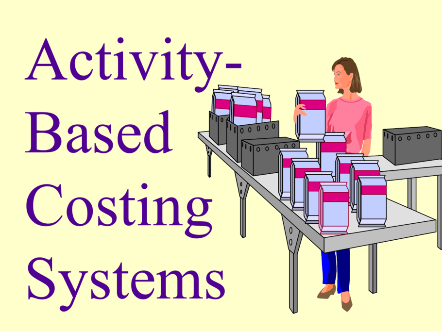 Training Online Activity Based Costing & Management | TMI-Consultant